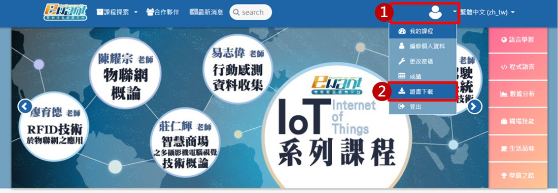 鹿港高中-感覺與知覺(111專班)的摘要 | ewant 育網開放教育平台